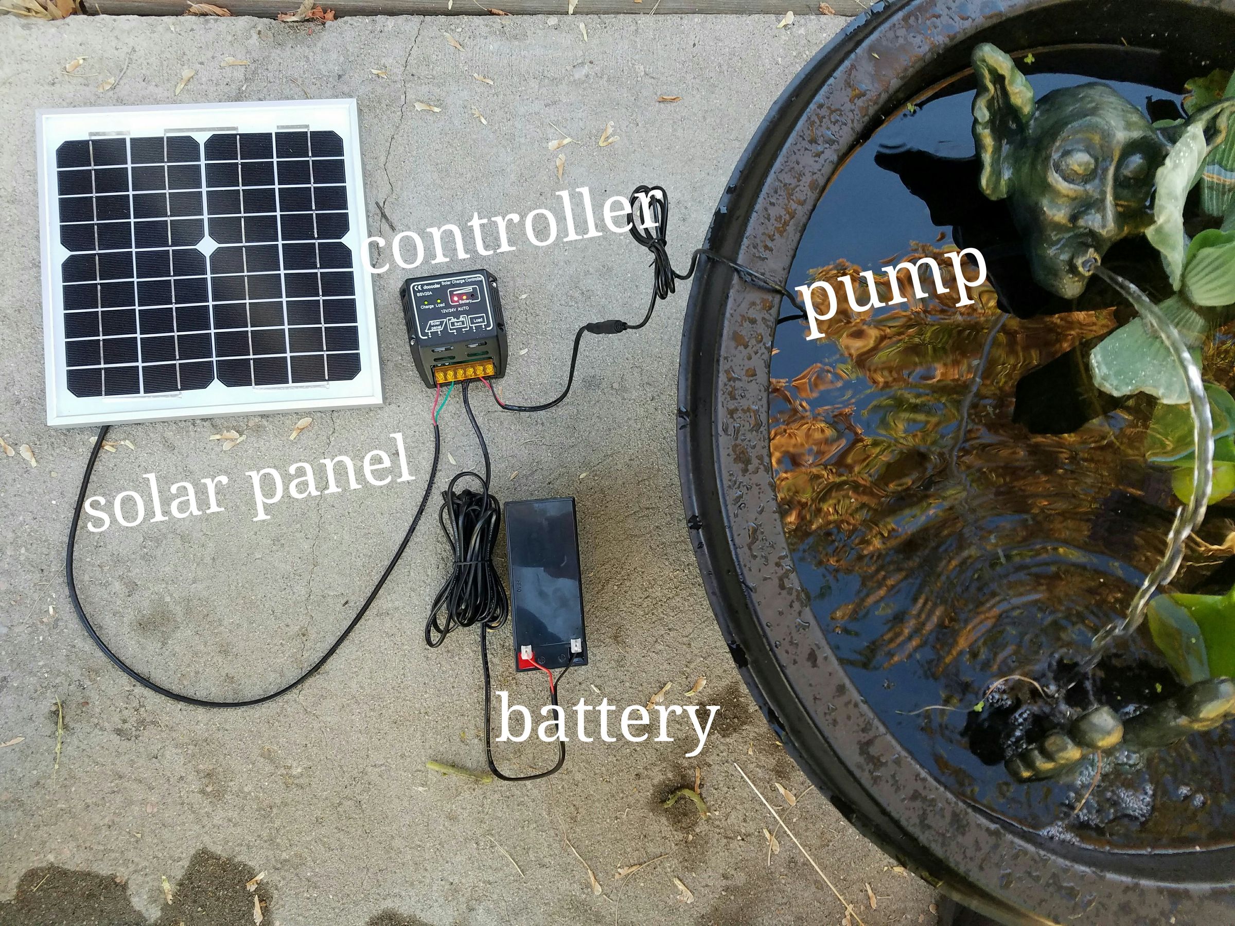 Sculpt a Solar Powered Water Fountain : 9 Steps (with Pictures ...