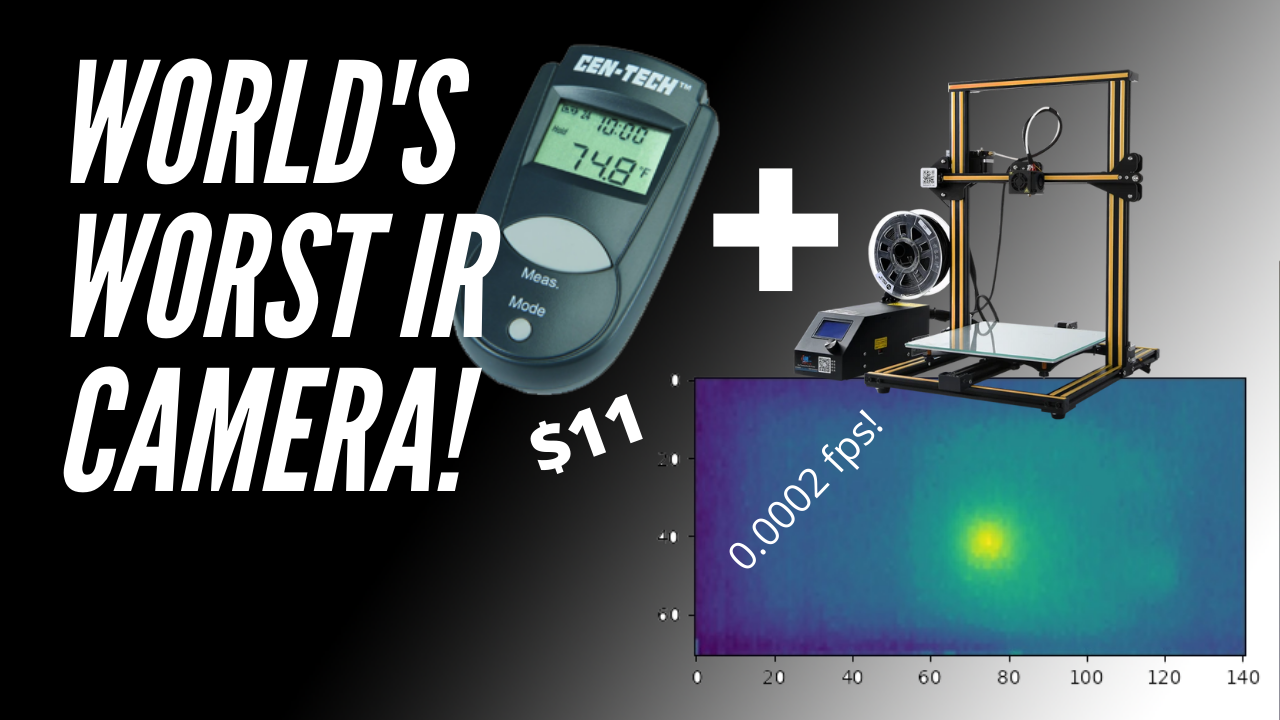 Make the World's Cheapest and Worst IR Camera! : 3 Steps - Instructables