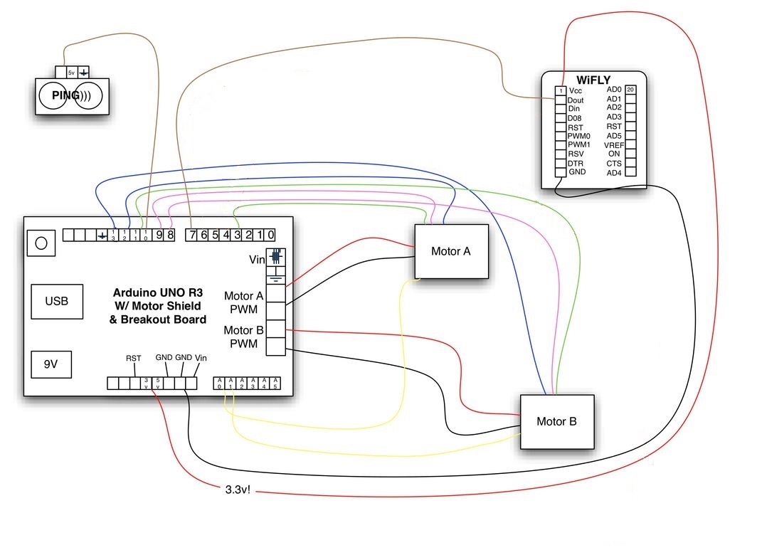 3d Printed Arduino Tank : 14 Steps (with Pictures) - Instructables