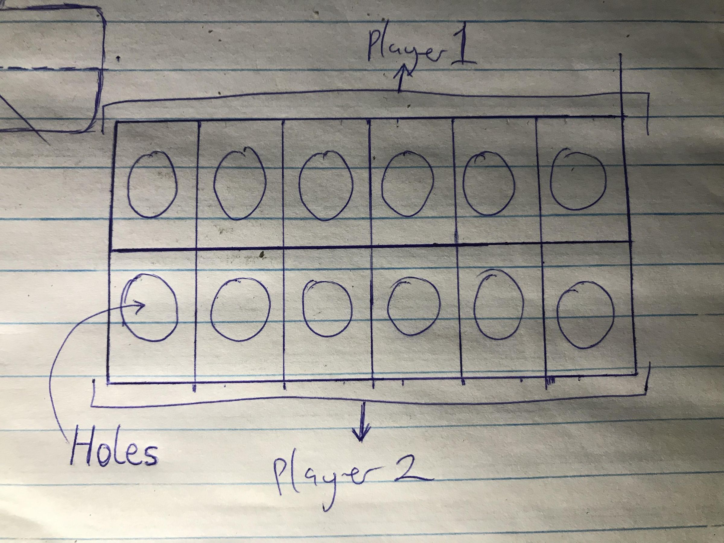 Ayo Olopon : 8 Steps - Instructables