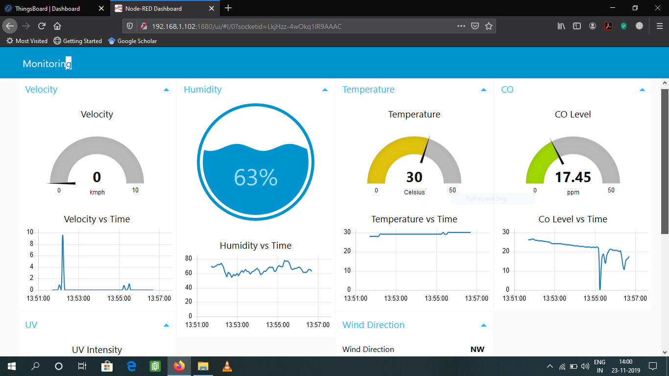 IOT Based Smart Weather and Wind Speed Monitoring System : 8 Steps ...