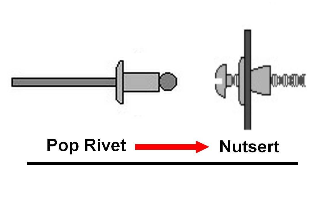 Nutsert FROM Pop Rivet : 7 Steps - Instructables