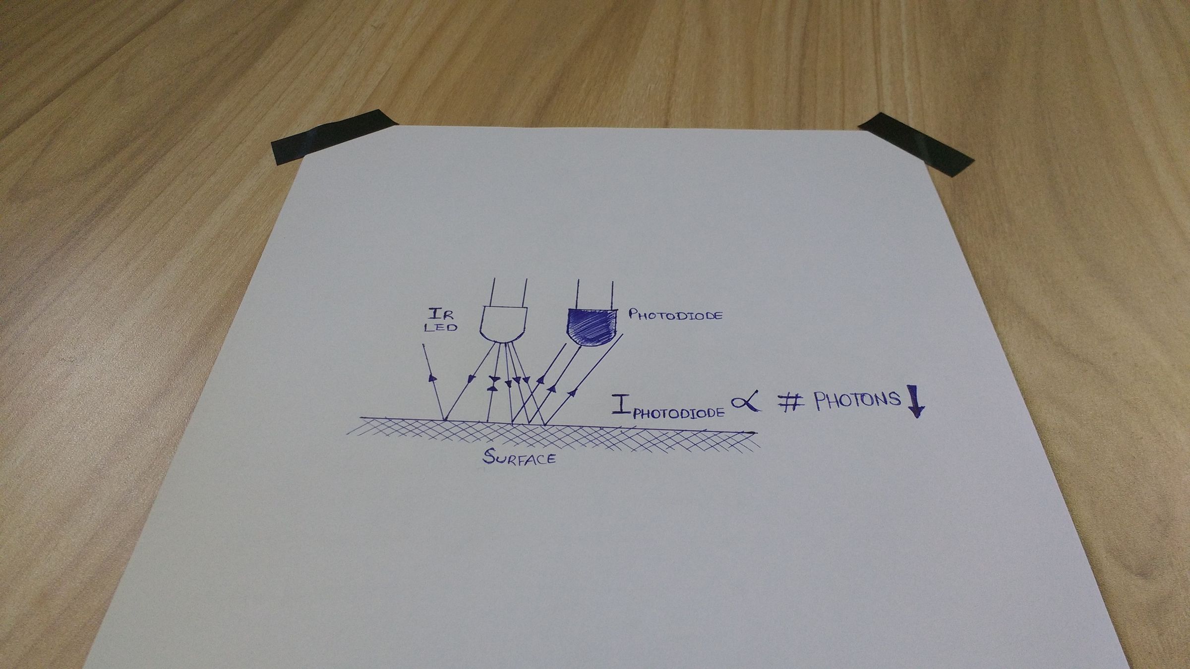 How to Make a Line Follower Using Arduino : 8 Steps (with Pictures ...