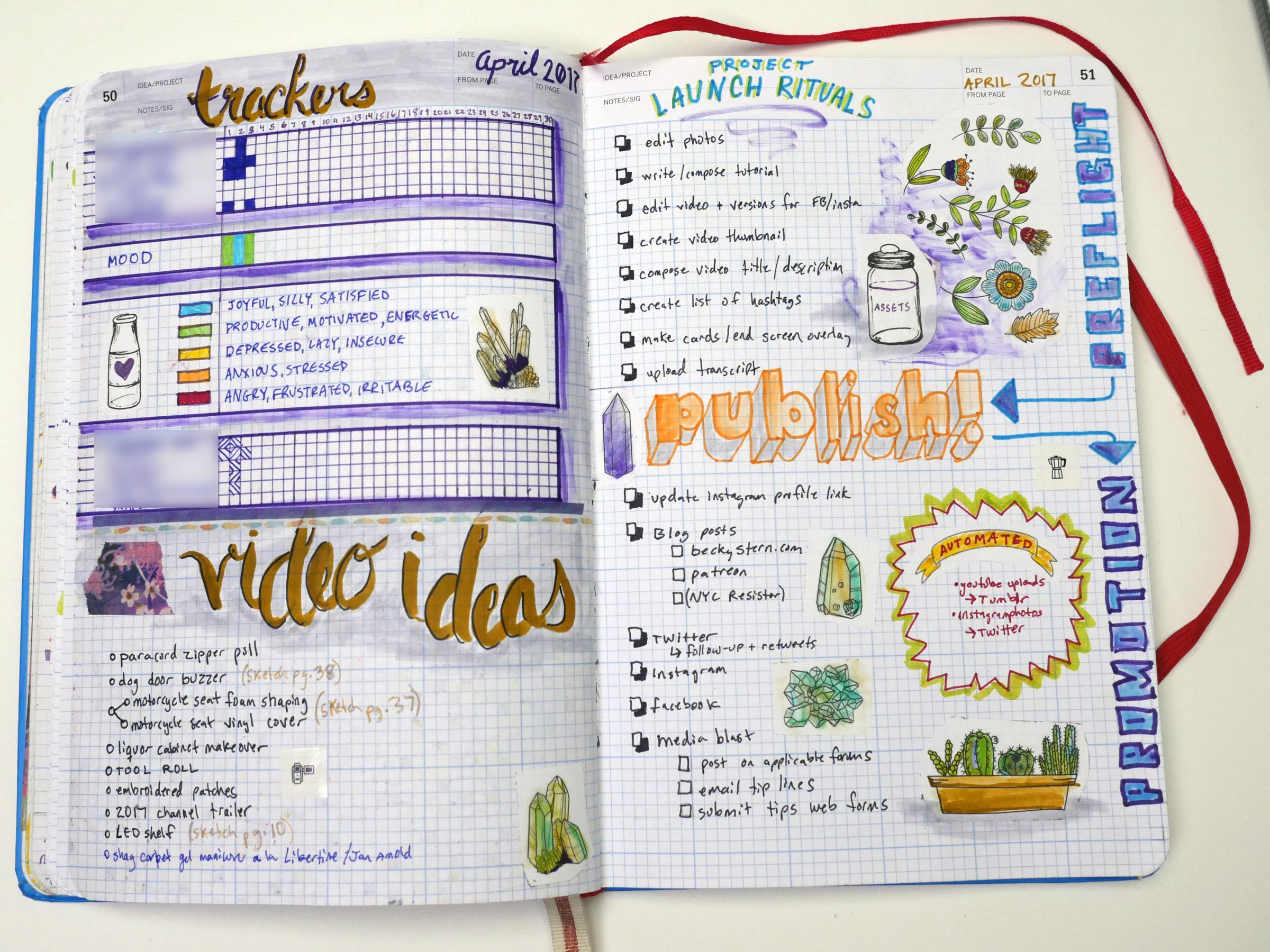 Bullet Journal : 10 Steps (with Pictures) - Instructables