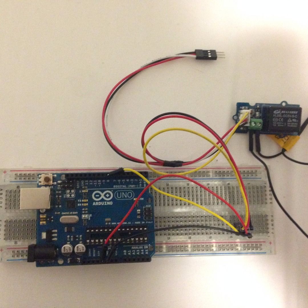 Control Your Friends Using the Power of Neuroscience (Remote Control ...