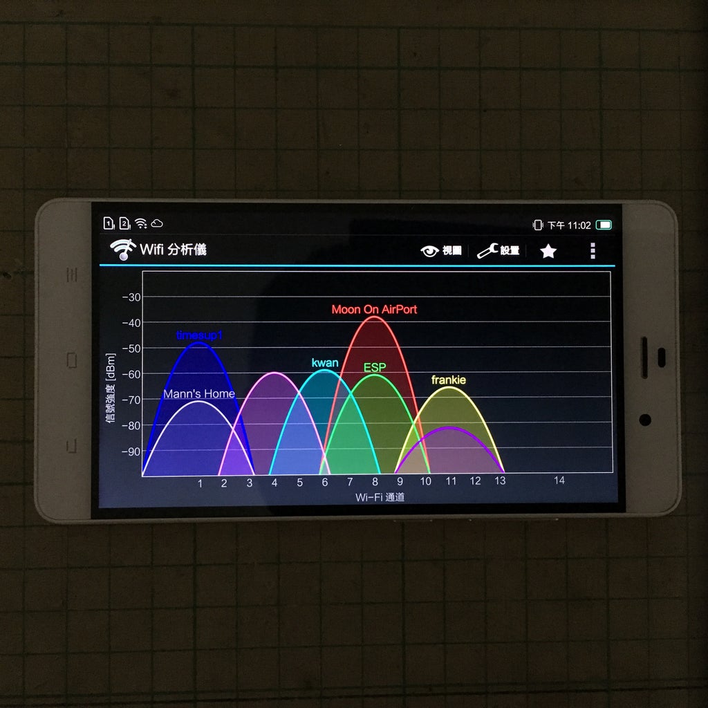 Esp8266 Wifi Analyzer 5 Steps With Pictures Instructables