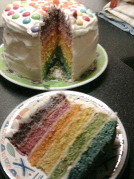 Rainbow Cake! - Instructables