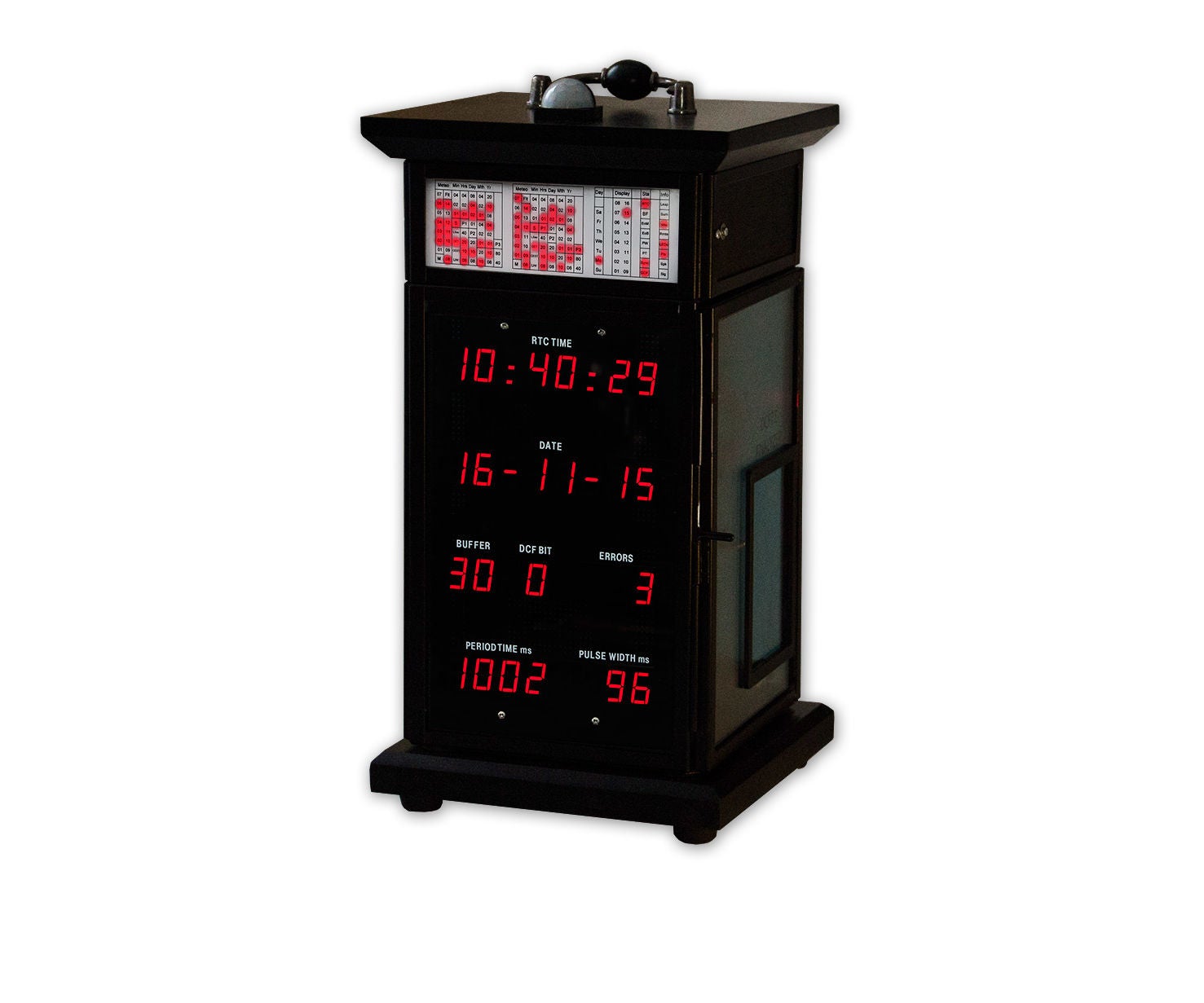 Arduino DCF77 Signal Analyzer Clock : 17 Steps - Instructables