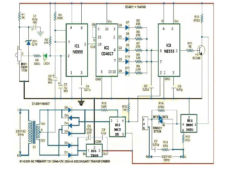Remote Controlled Fan Regulator Circuit