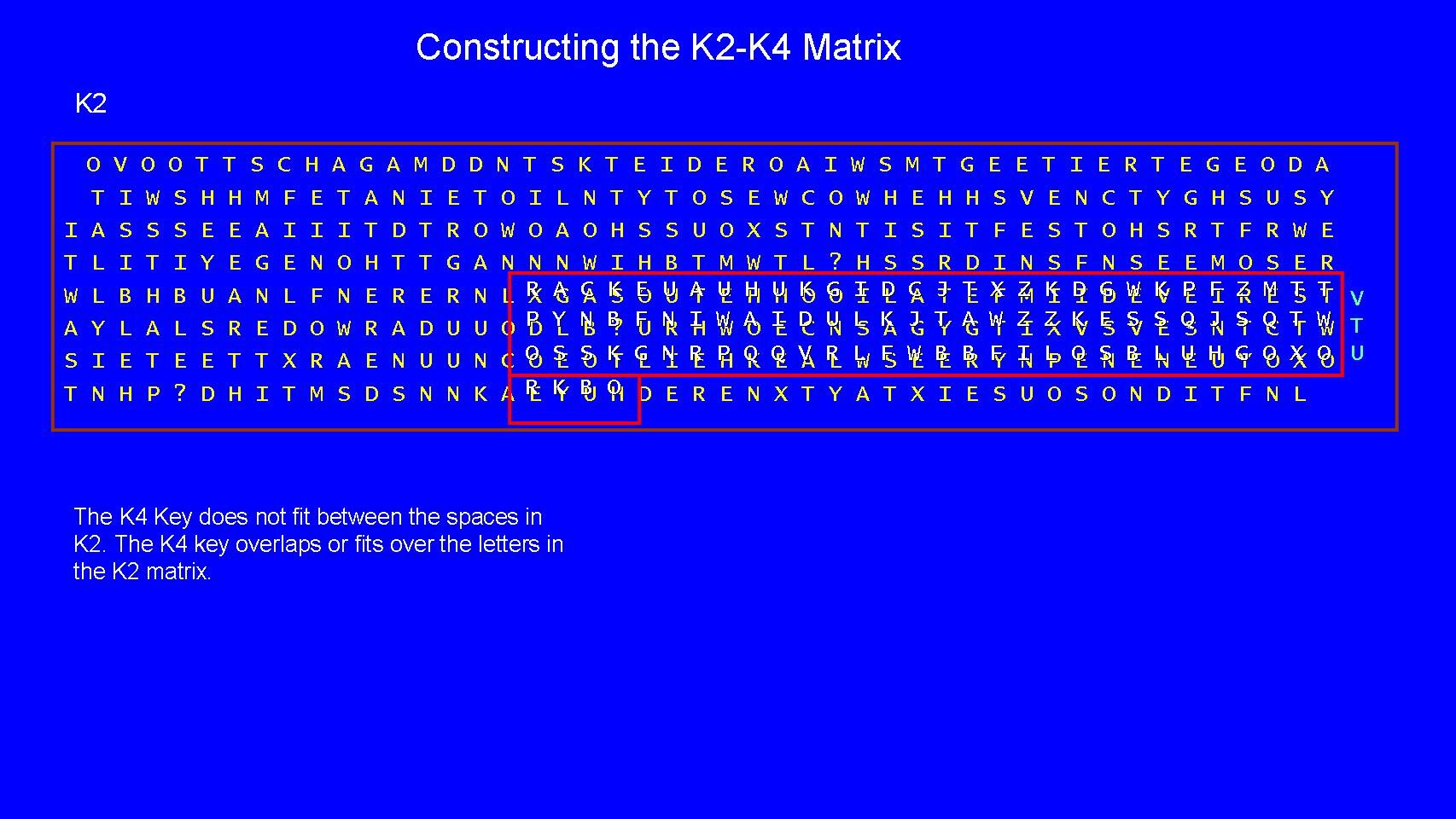 How to Solve Sanborn's Kryptos: Part 10 - K4 Final Solution Part 1 : 11 ...