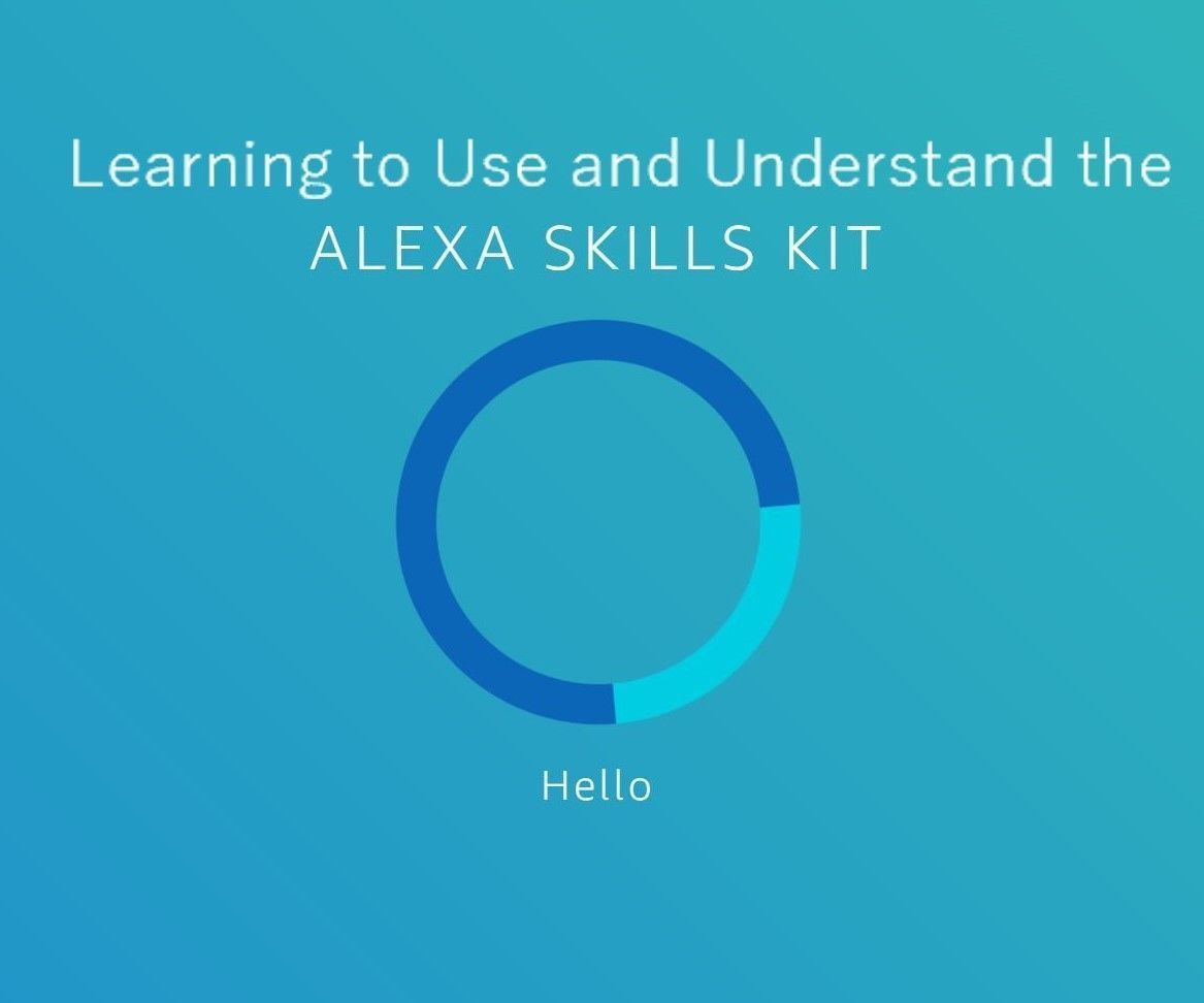 A Guide to Learning and Understanding the Alexa Skills Kit : 7 Steps ...