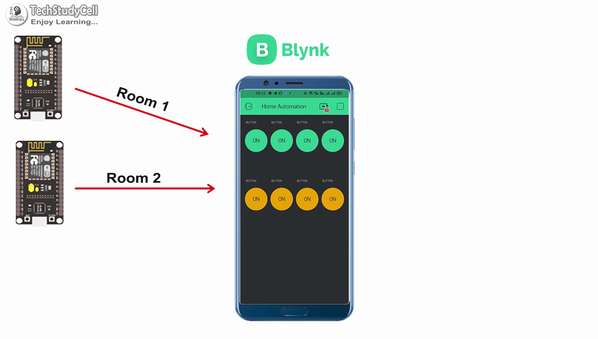 Smart Home With Multiple NodeMCU ESP8266 Network With Blynk : 15 Steps ...