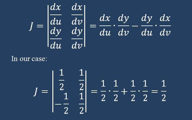 Change of Variables of Double Integrals : 10 Steps - Instructables