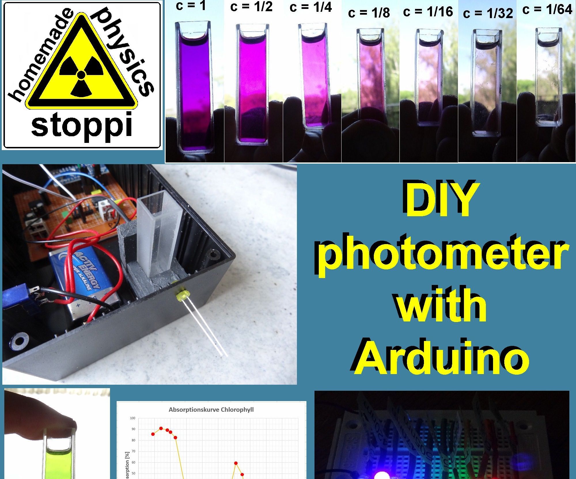 DIY LED-photometer With Arduino for Physics or Chemistry Lessons : 5 ...