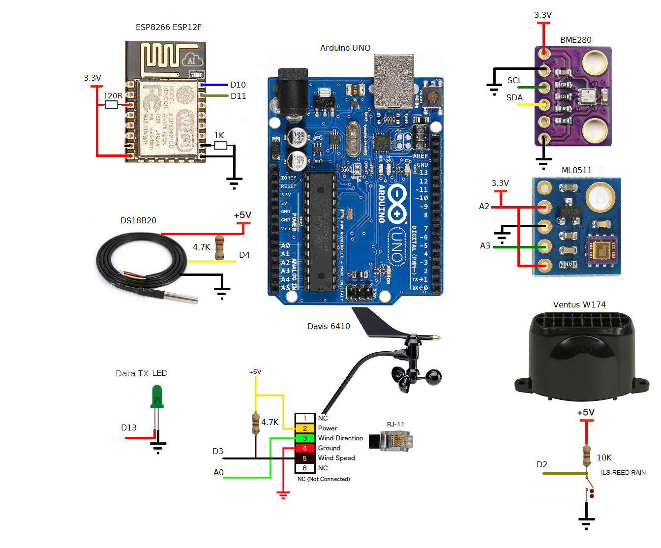 Arduino WiFi Wireless Weather Station Wunderground : 10 Steps (with ...