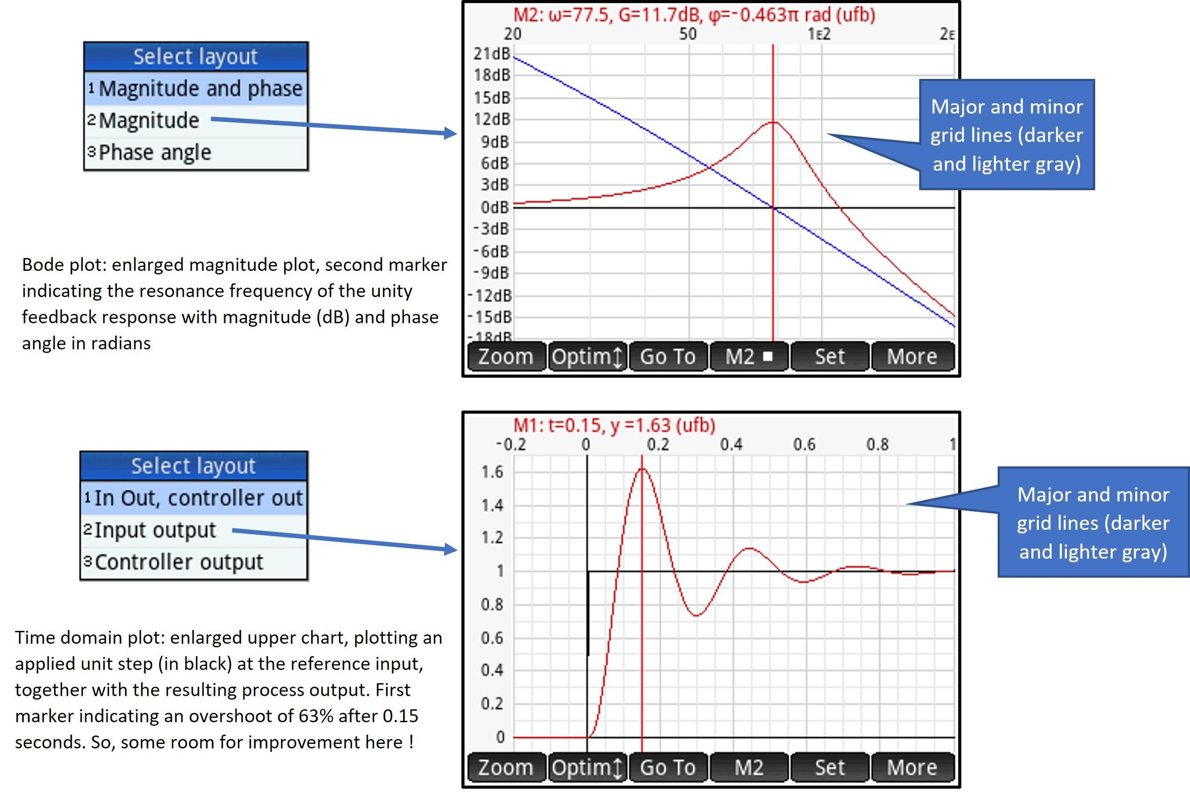 Linear Control Systems App for the HP Prime Calculator : 35 Steps ...