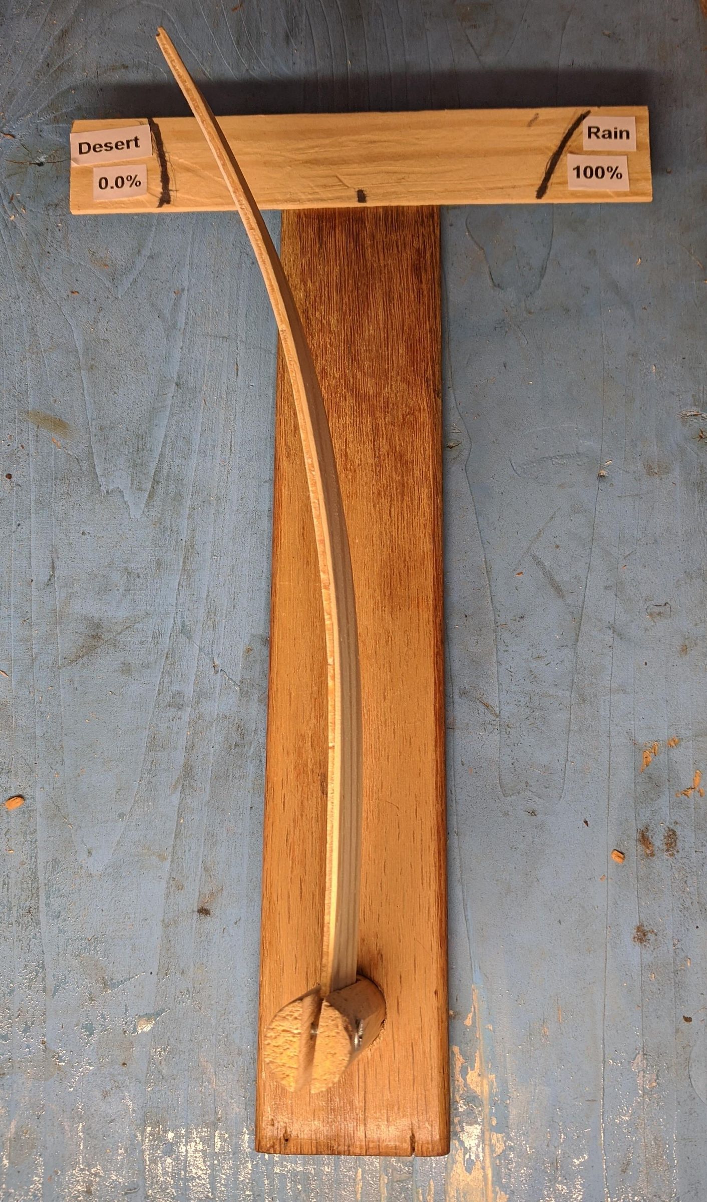 Humidity Gauge Made Out of Wood : 6 Steps (with Pictures) - Instructables