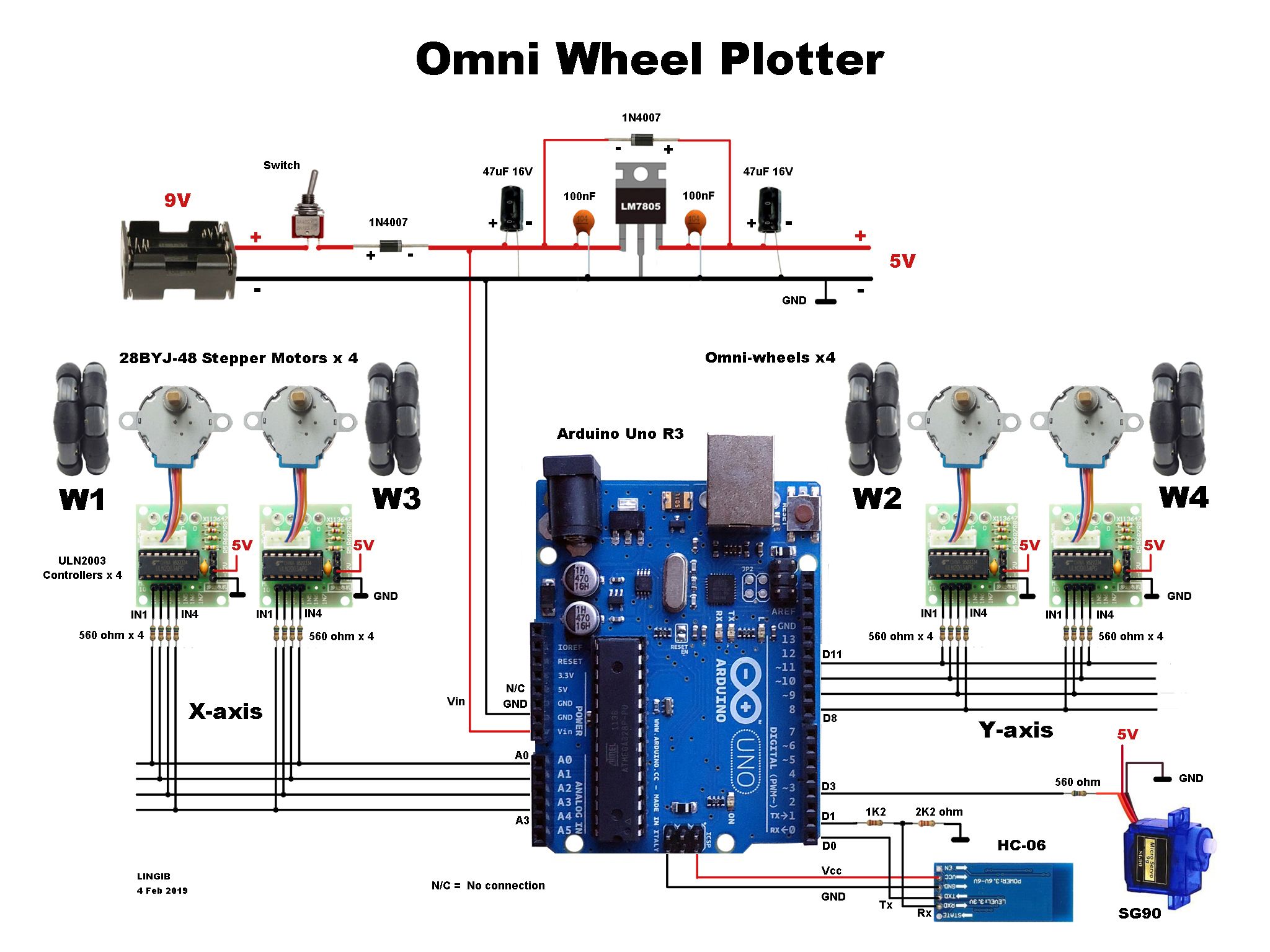 Omni Wheel CNC Plotter : 9 Steps (with Pictures) - Instructables