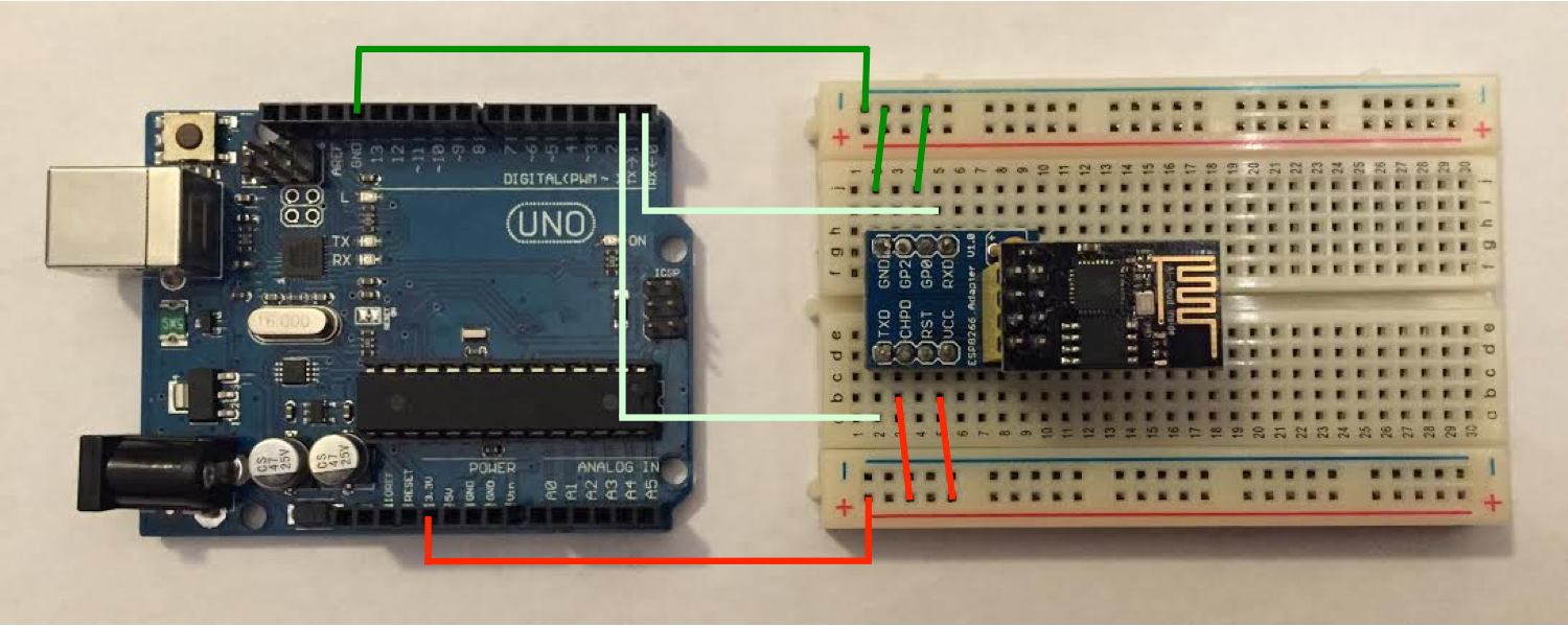 Connect to Blynk Using ESP8266 As Arduino Uno Wifi Shield (Mac Only ...