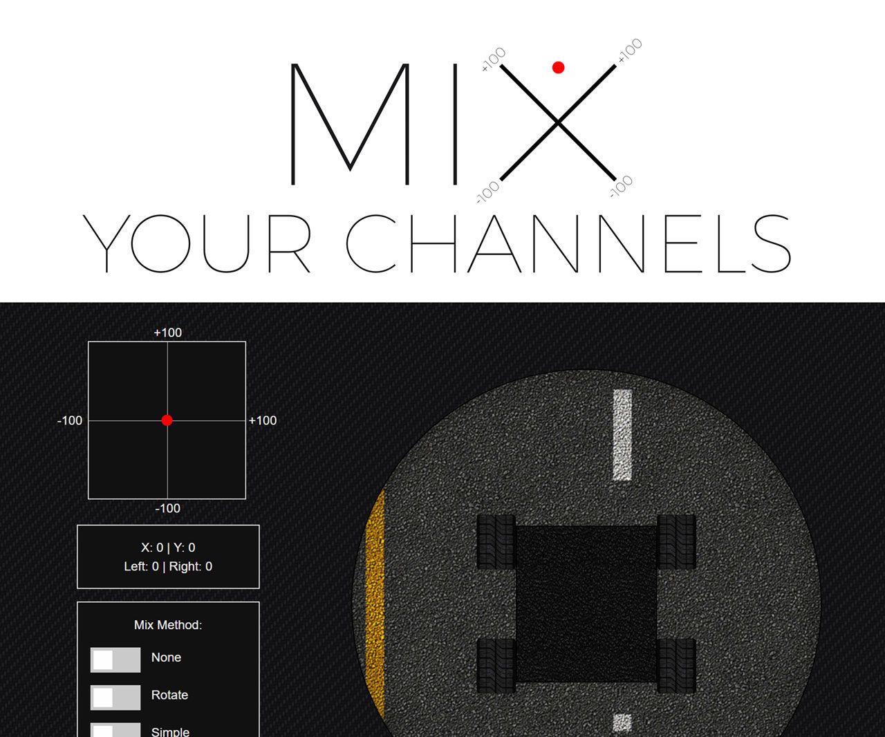 Understanding Channel Mixing : 4 Steps (with Pictures) - Instructables