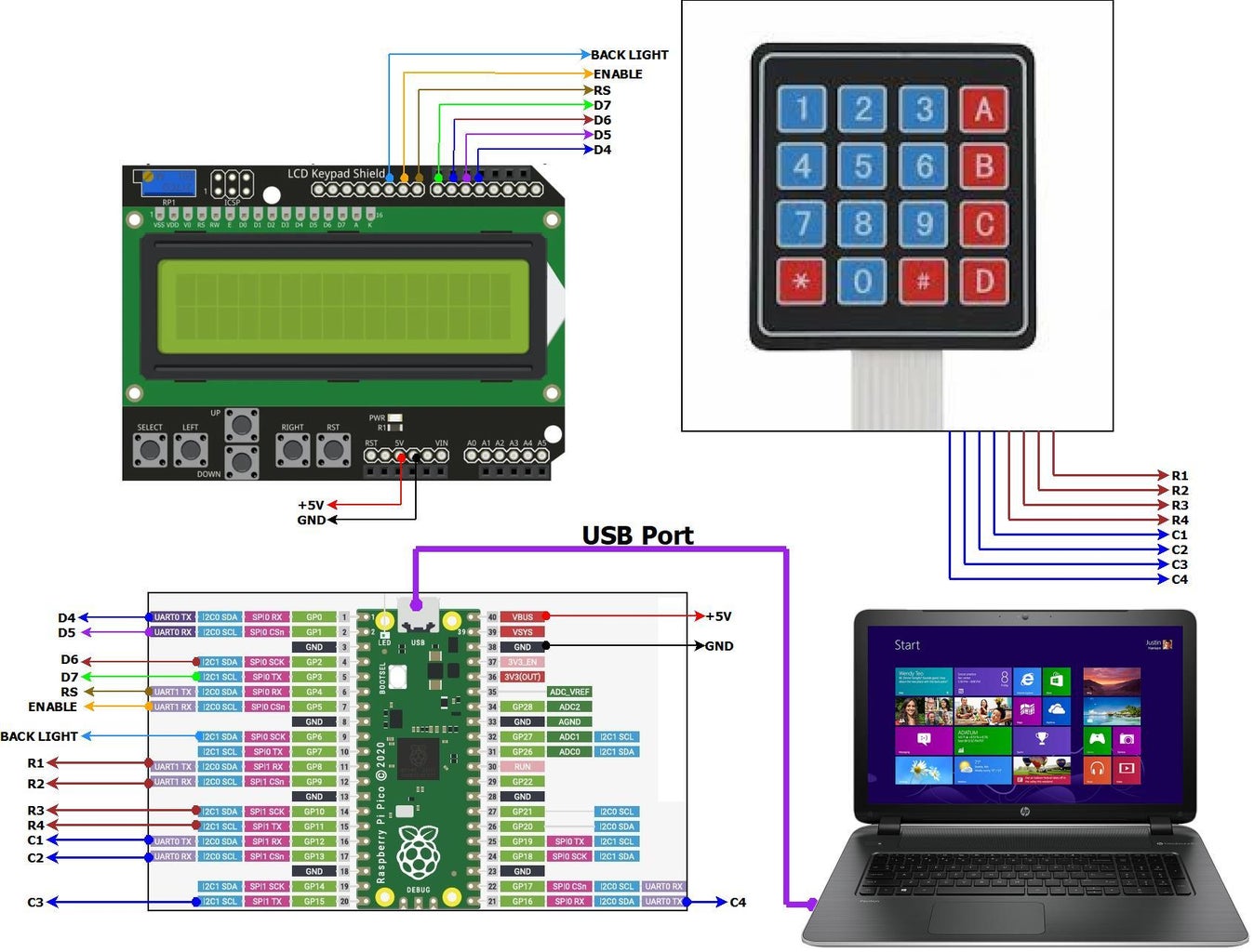 Raspberry Pi Pico 4x4 Matrix Keypad And 1602 Lcd Interface 8 Steps Instructables