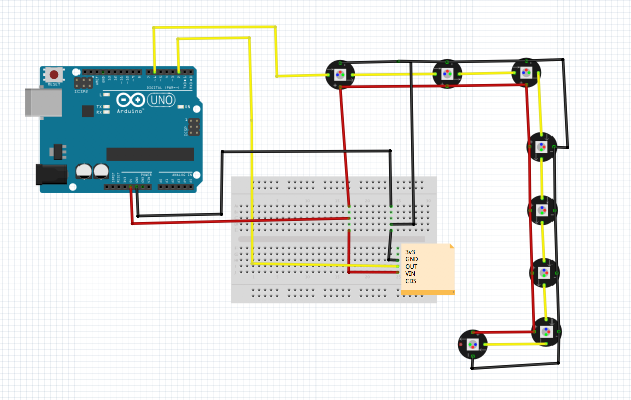 Neopixel Motion Dress : 9 Steps (with Pictures) - Instructables