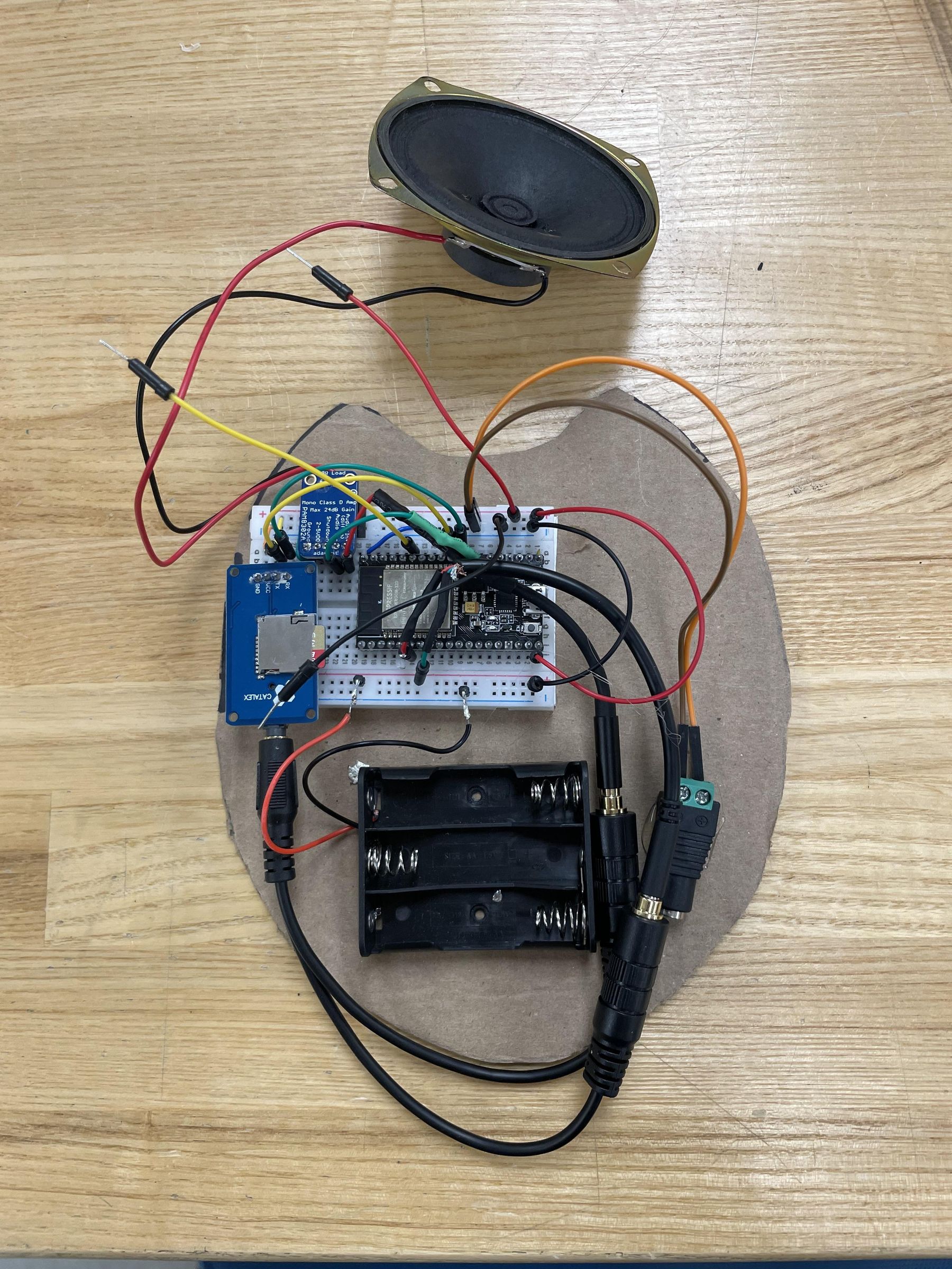 Talking Head: a Talking Hat : 10 Steps (with Pictures) - Instructables