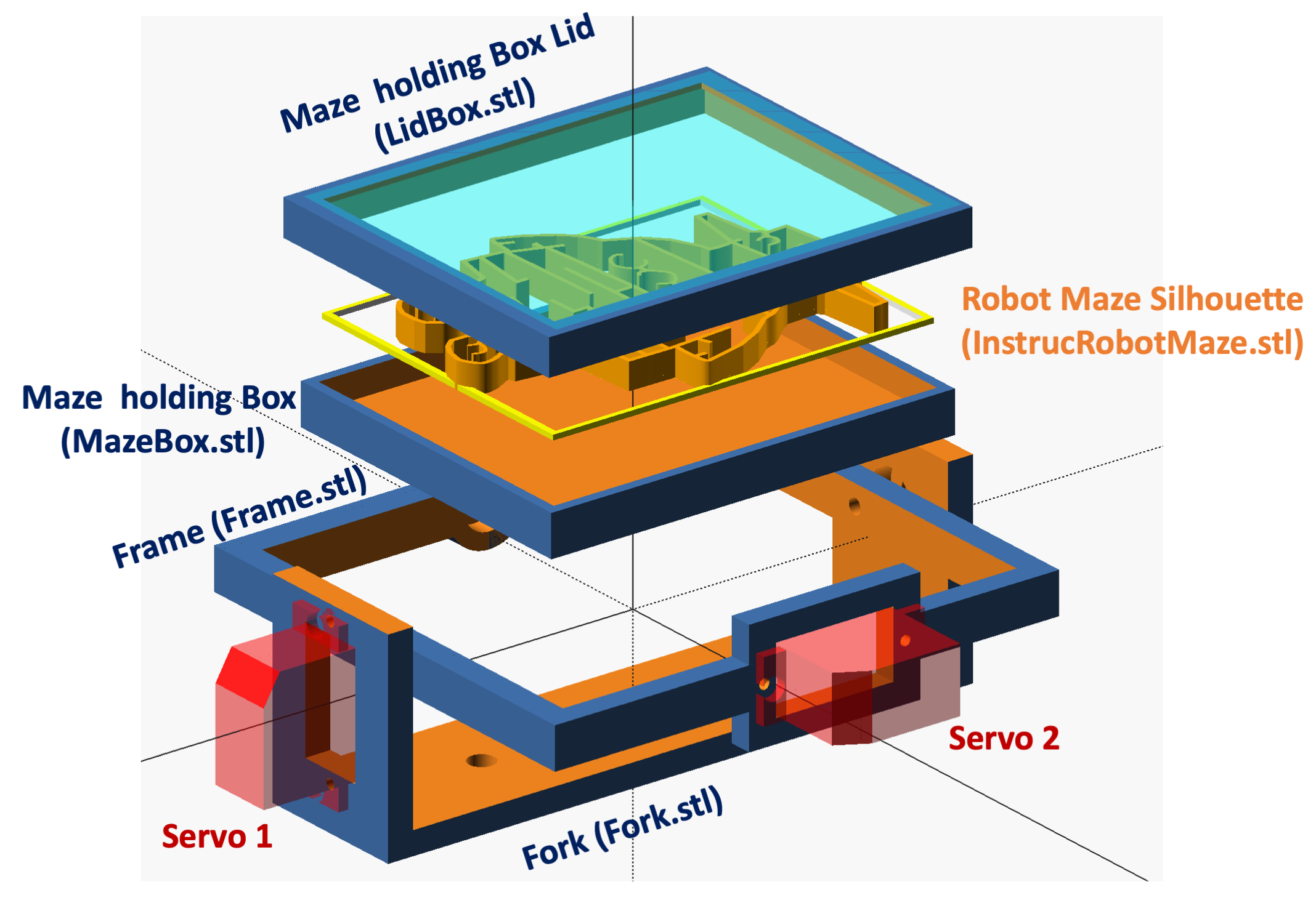 ArduMaze – a Joystick-Controlled Labyrinth : 3 Steps (with Pictures) - Instructables
