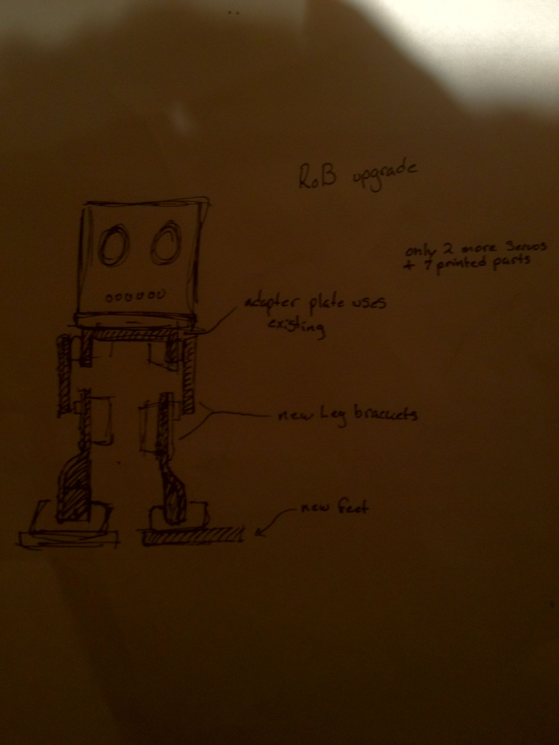 BoB the BiPed : 8 Steps (with Pictures) - Instructables