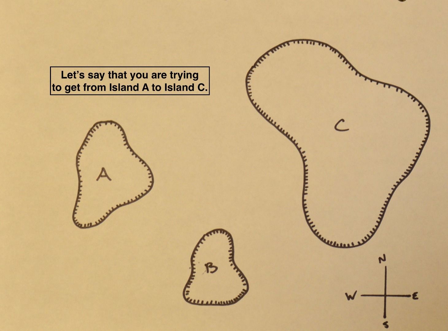 Land Navigation, Orienteering, and Course Construction : 3 Steps ...