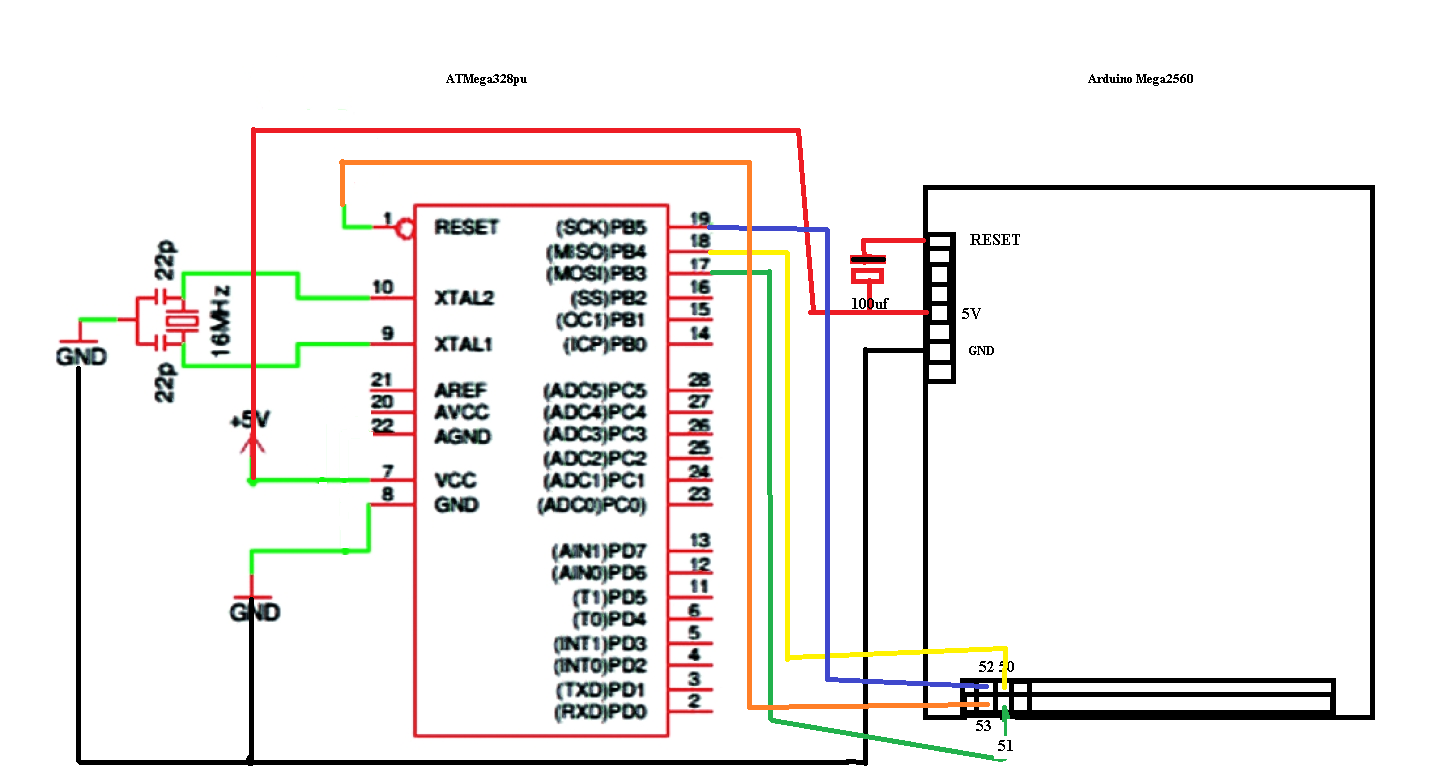 Bootloading Atmega328 With Arduino Mega2560 Instructables 0727
