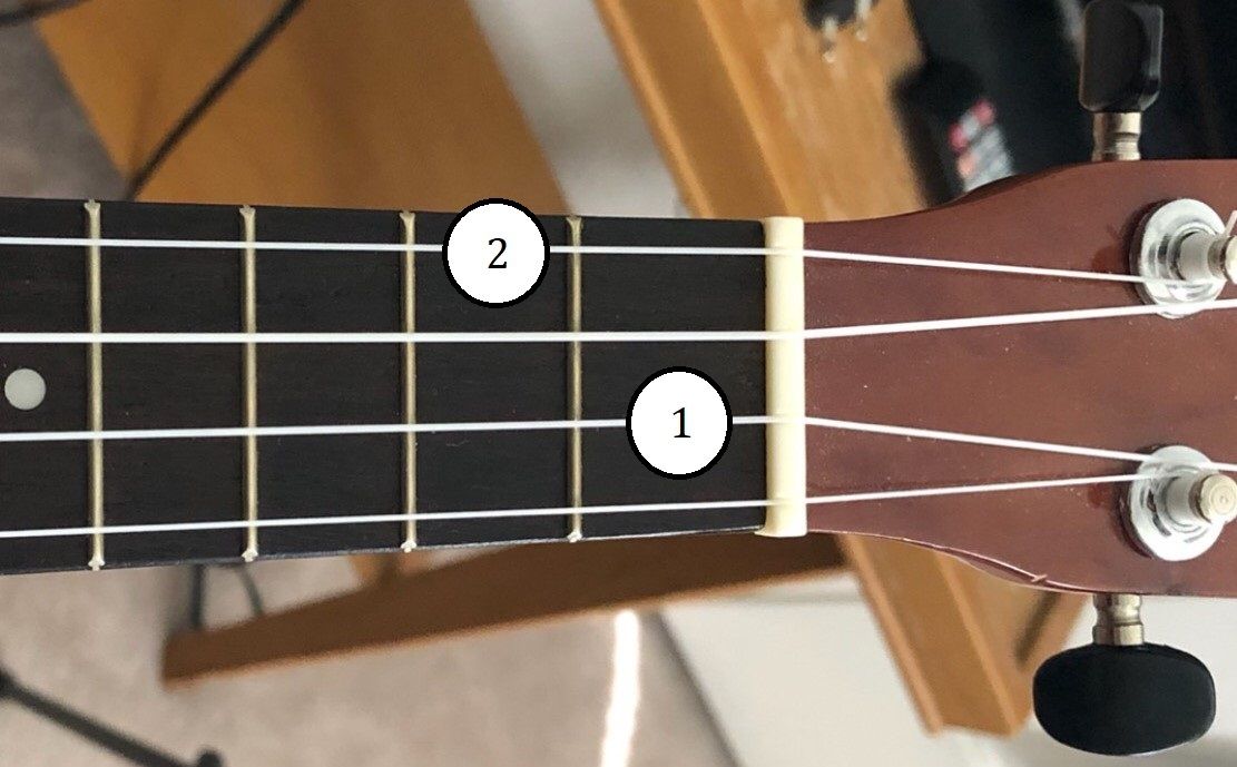 How to Play C, F, and G Chords on Ukulele : 10 Steps - Instructables