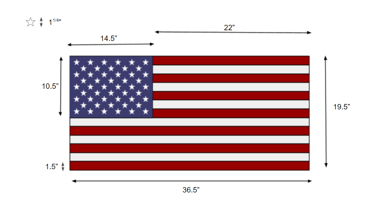 Rustic American Flag : 10 Steps (with Pictures) - Instructables