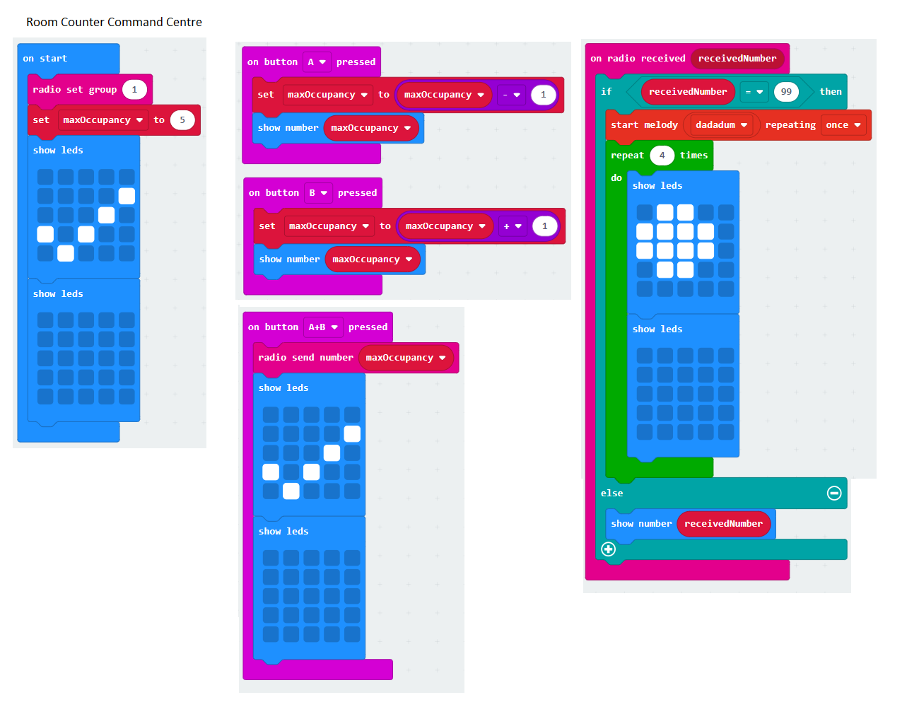 MicroBit Room Occupancy Counter and Controller : 4 Steps - Instructables