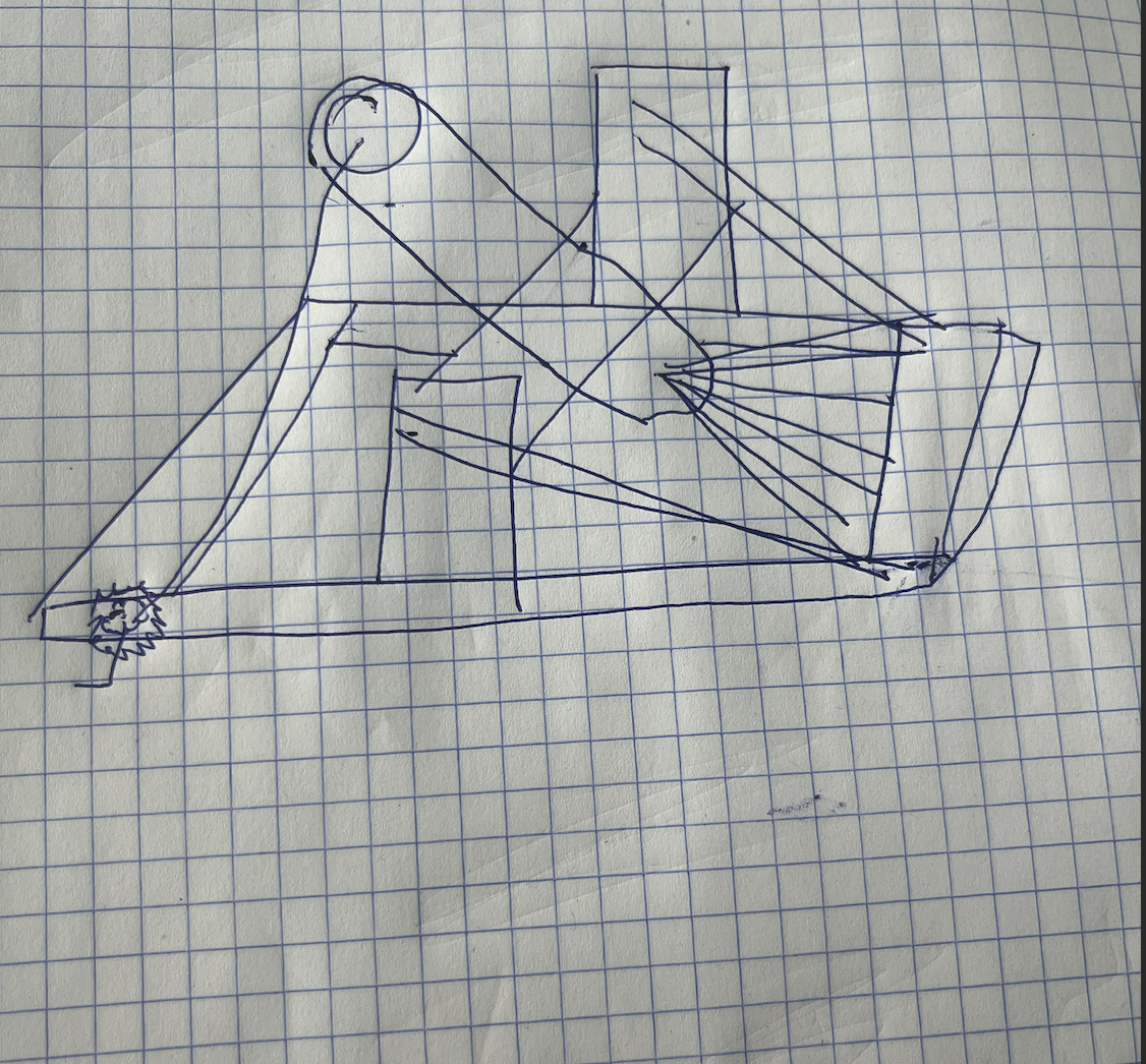 How Create a Catapult : 7 Steps - Instructables