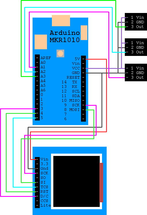 Arduino Magnetometer : 5 Steps (with Pictures) - Instructables