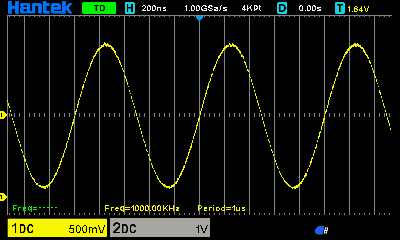 Arbitrary Wave Generator With the Raspberry Pi Pico : 5 Steps (with Pictures) - Instructables