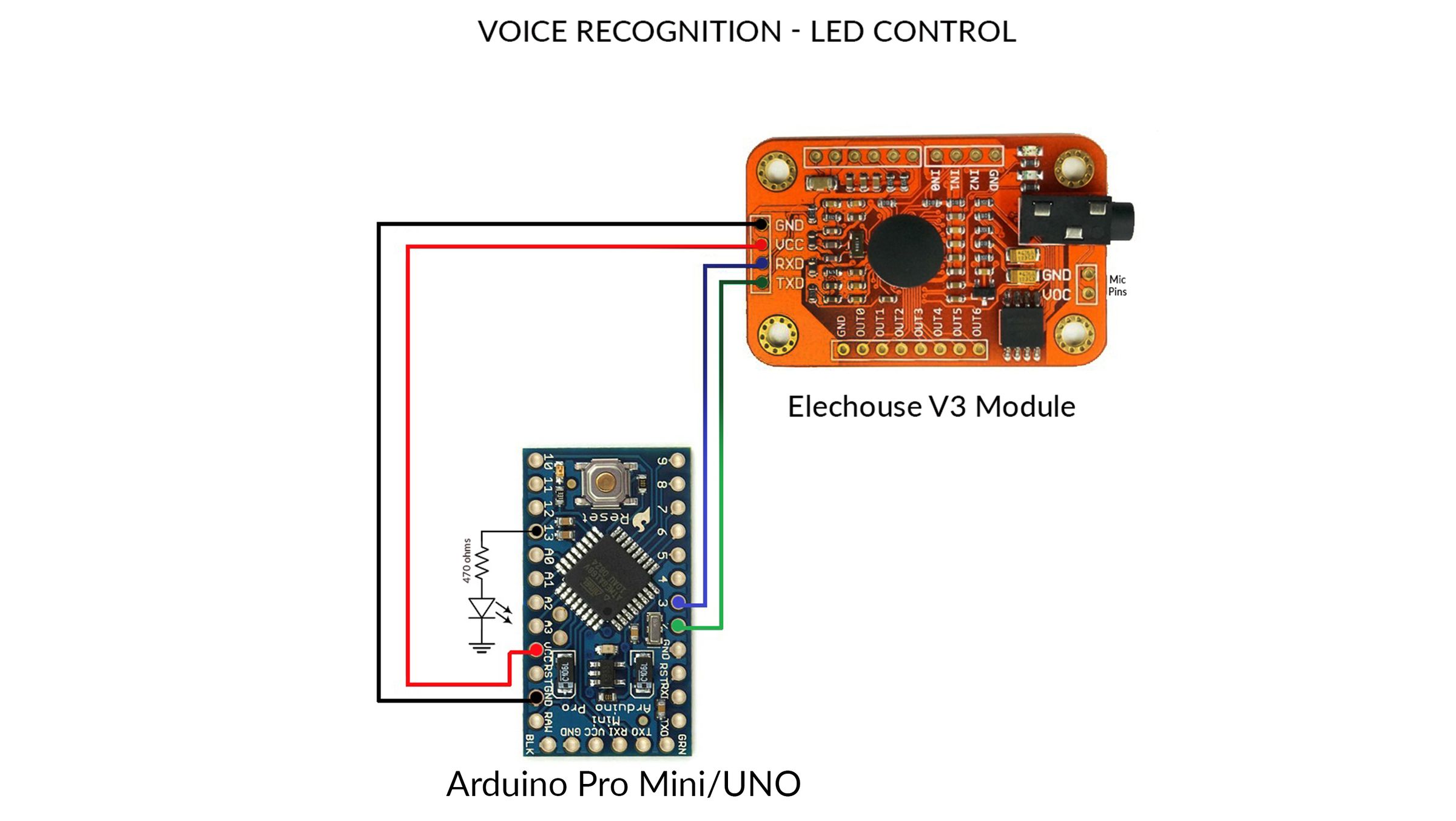 Introduction to Voice Recognition With Elechouse V3 and Arduino. : 4 ...