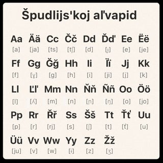 Making Your Own Language : 6 Steps - Instructables