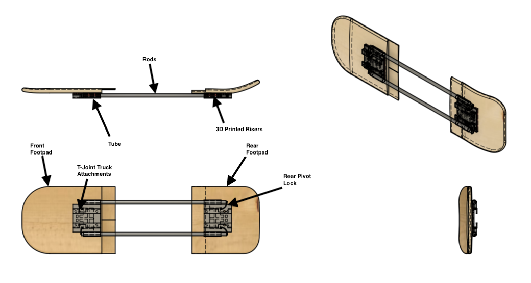 Compact Skateboard : 6 Steps (with Pictures) - Instructables
