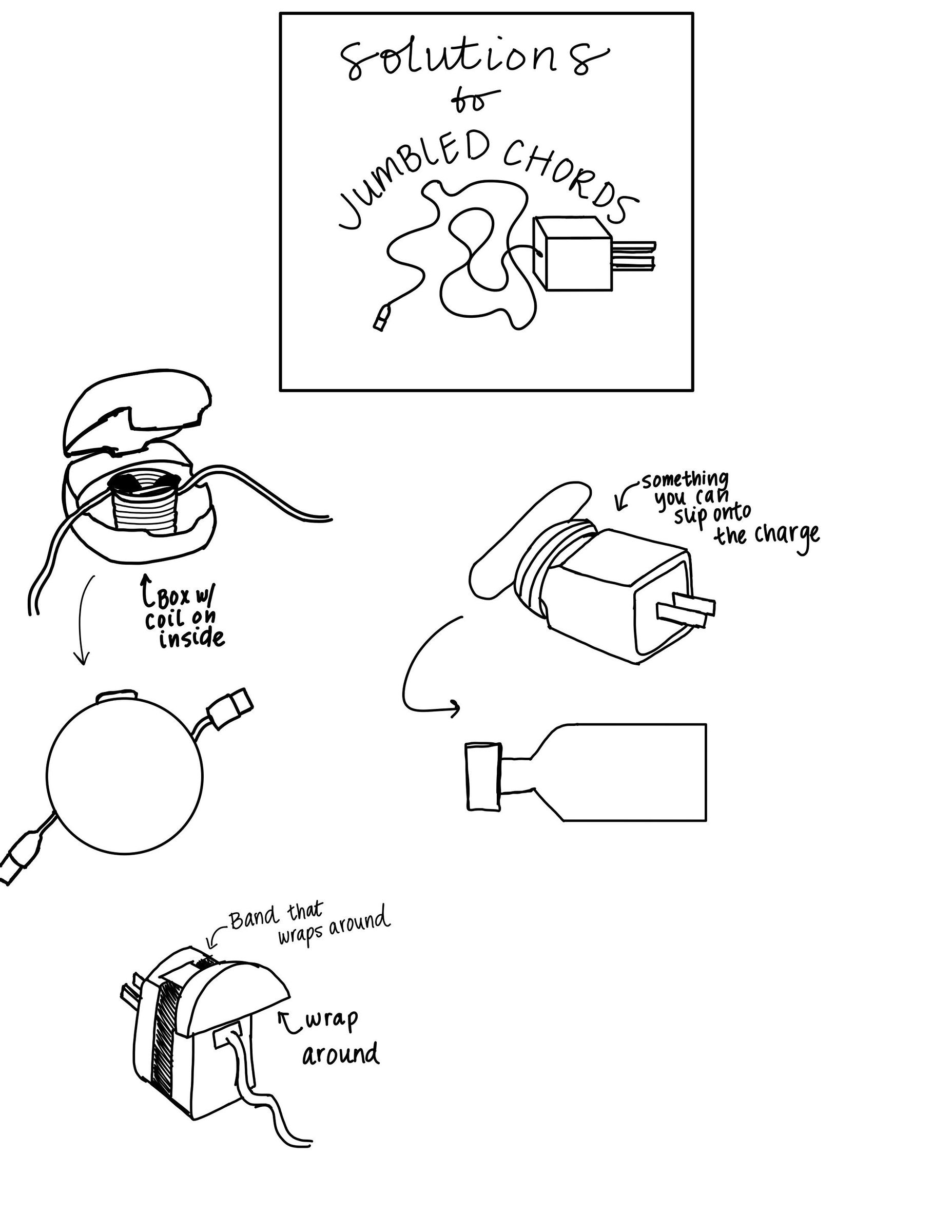 Doodad Design Activity : 6 Steps (with Pictures) - Instructables