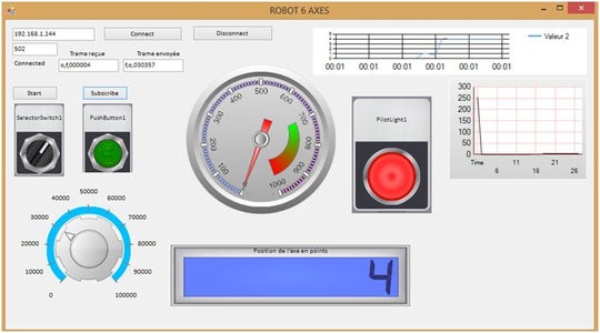 Vbnet Control Of Arduino Over Tcp Rs232 10 Steps Instructables 7565