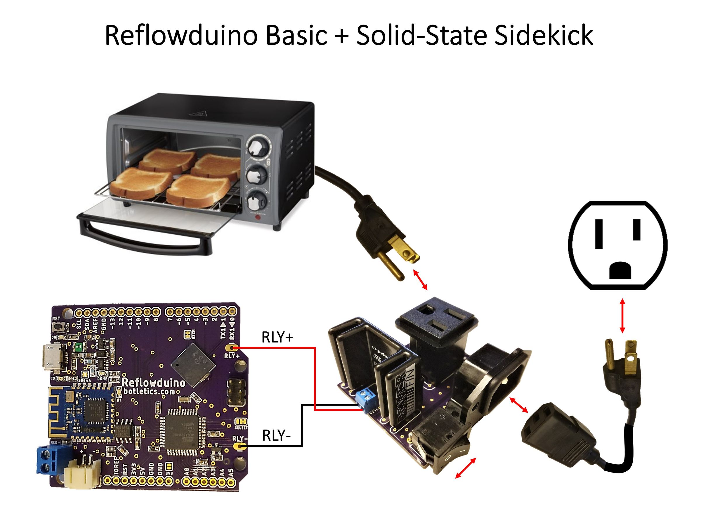 DIY Reflow Oven With Reflowduino : 4 Steps (with Pictures) - Instructables