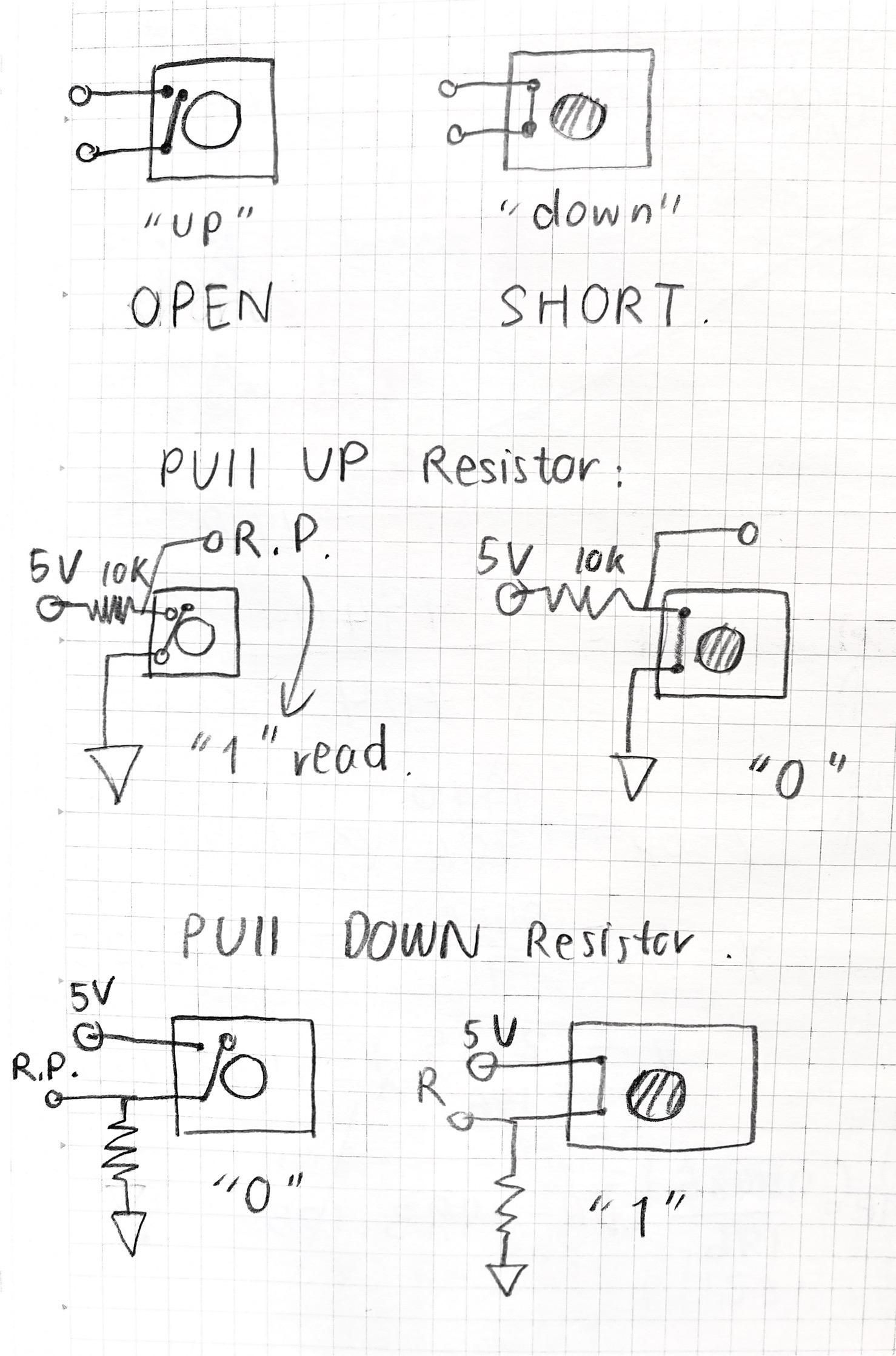 Practicing Morse Code With Arduino: a Rainbow Bridge of Communication ...