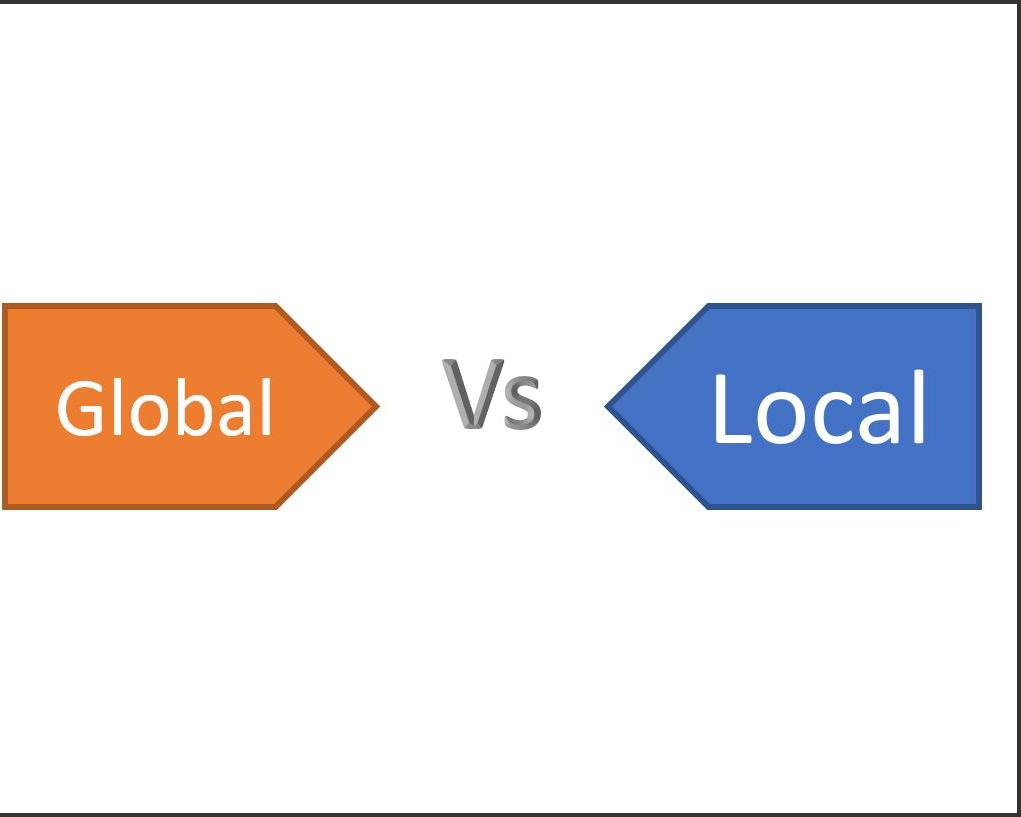 Rushtp #101.1 - Nextion Notes - Demonstration of Local Vs Global ...
