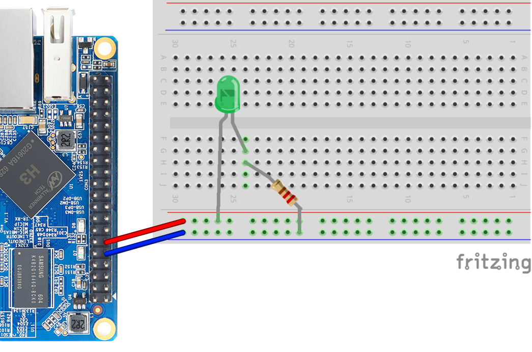 Orange PI HowTo: GPIO Led Blink Application by Cross Compilation From ...