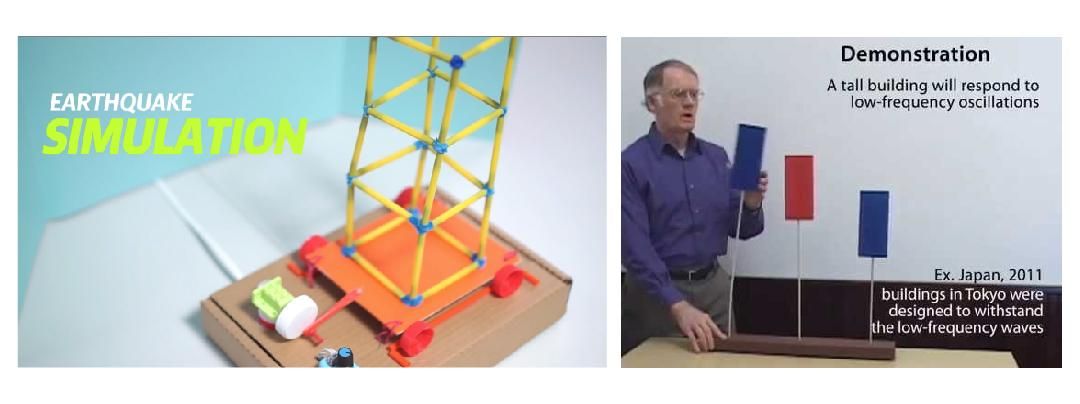 Build & Test Earthquake Proof Buildings : 5 Steps - Instructables