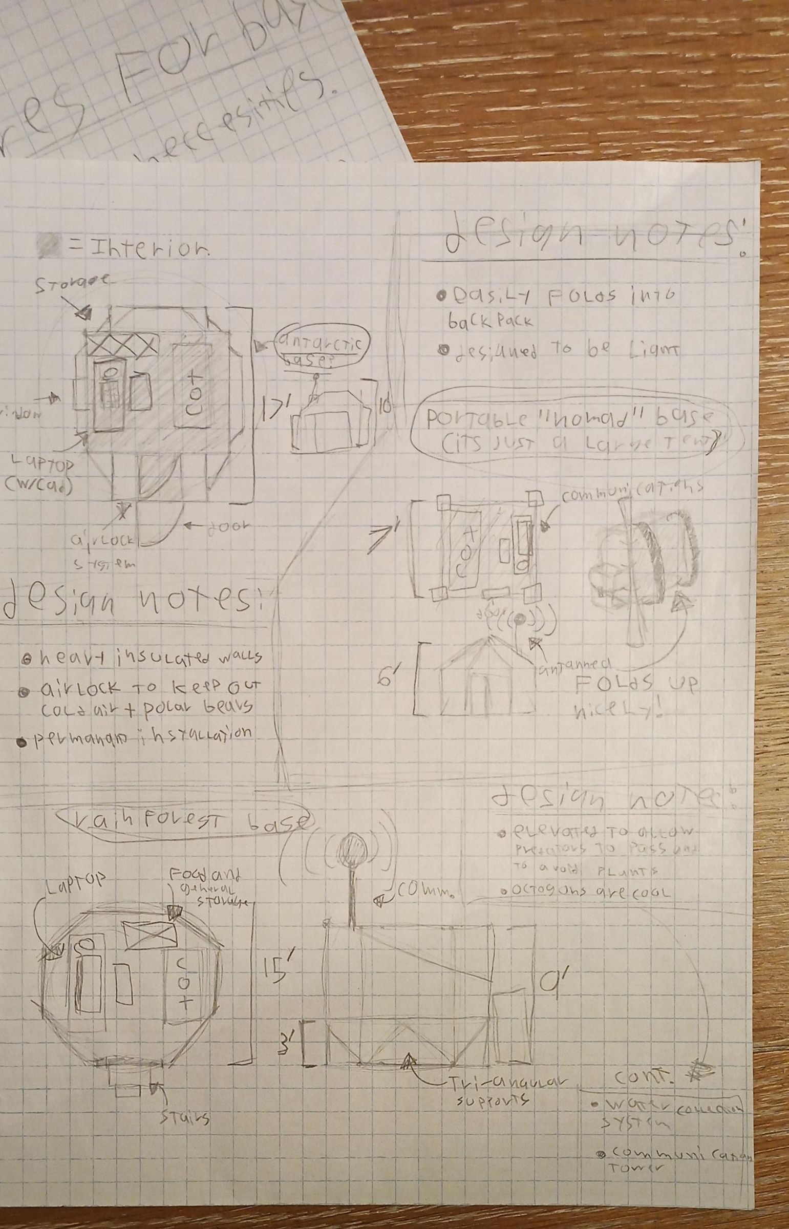 Designing a Resilient Rainforest Survival Base : 11 Steps - Instructables