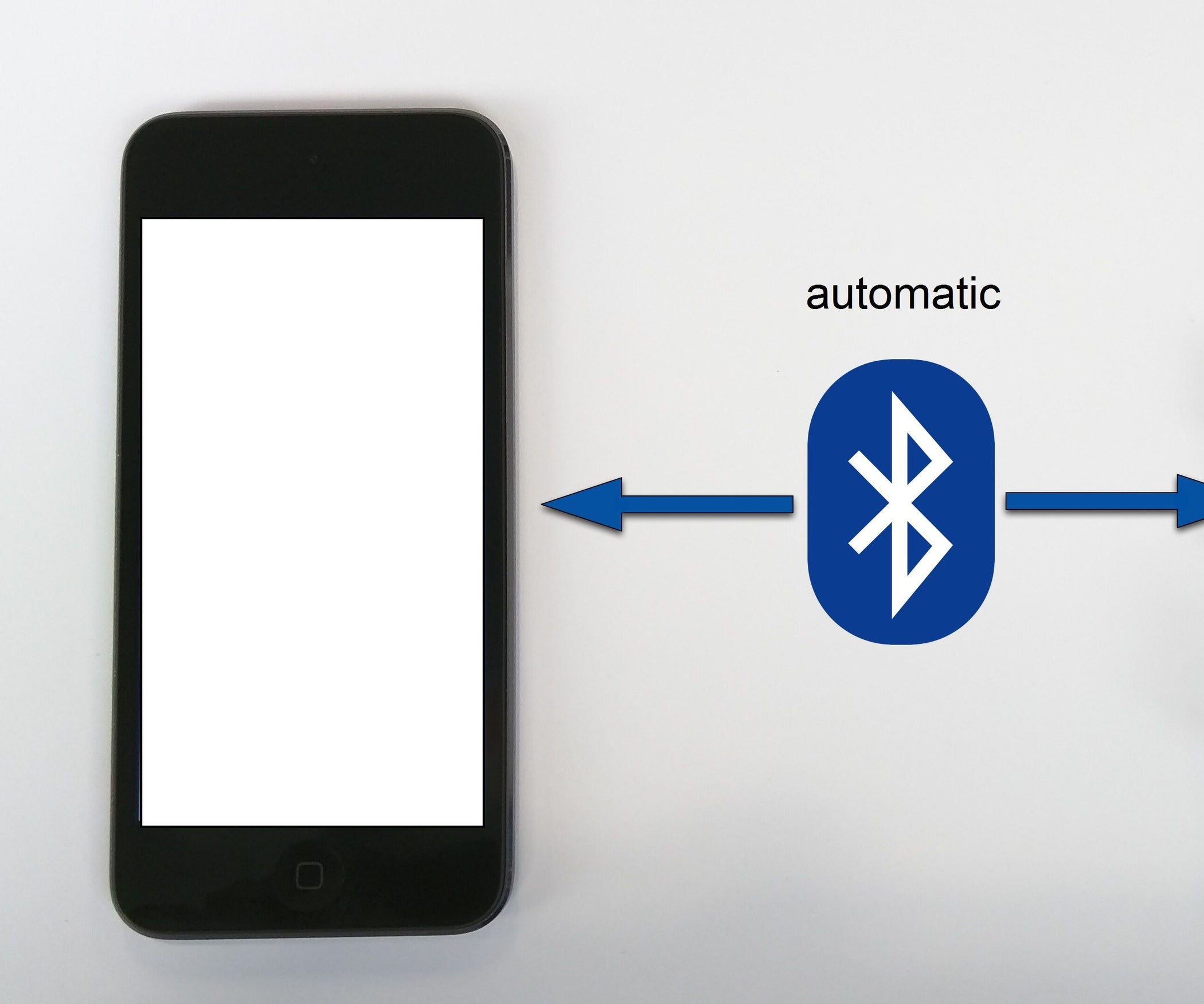 Auto Connection of the Bluetooth and Auto Running the Camera on Raspberry Pi Zero : 3 Steps ...