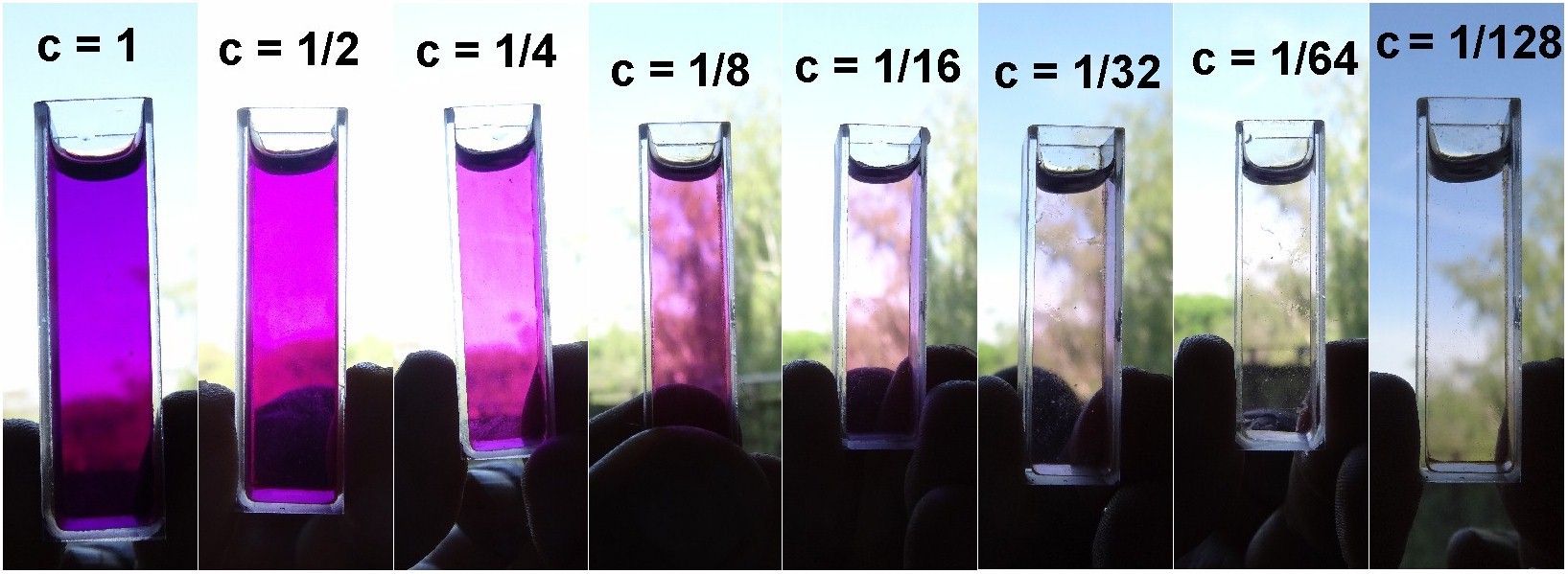 DIY LED-photometer With Arduino for Physics or Chemistry Lessons : 5 ...